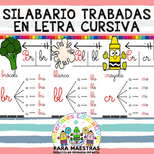 Silabario Trabadas en Letra Cursiva | Materiales Educativos GRATUITOS